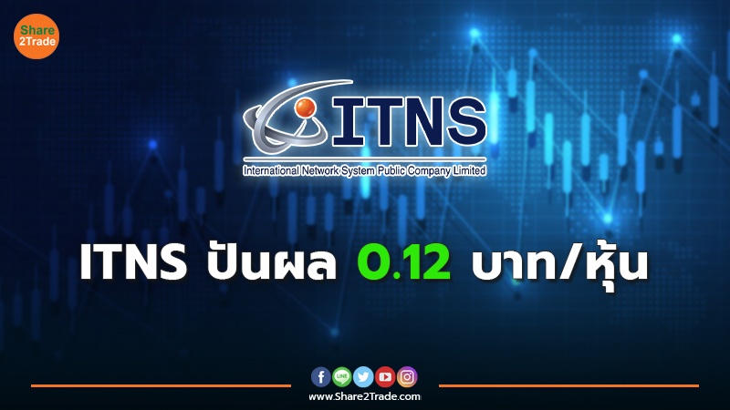 ITNS ปันผล 0.12 บาท/หุ้น | Share2Trade